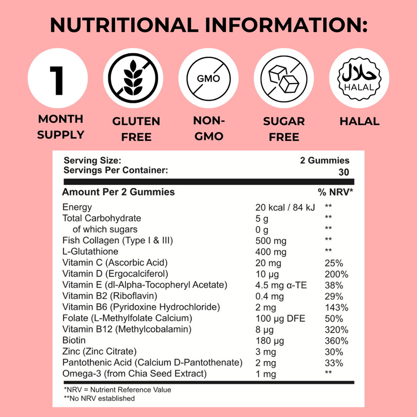Glow Collagen Gummies – Jumaa Nutrition